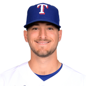 Fantasy Baseball Relief Pitcher Rankings - H2H RP Scoring - CBSSports.com