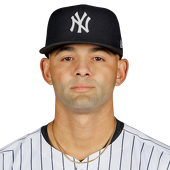 Fantasy Baseball Relief Pitcher Rankings - H2H RP Scoring - CBSSports.com