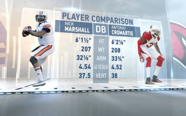 Some of the best sights and sounds Saturday at the 2015 NFL Combine ...