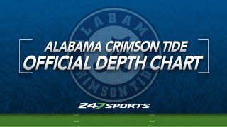 Alabama releases first official depth chart