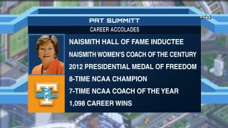 Hall-of-Fame coach Pat Summitt passes away at