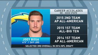 Amy Trask talks Joey Bosa and Tony Romo
