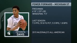 Deyonta Davis breakdown