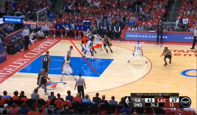 The good, bad, and encouraging of Spurs' Game 1 struggles - CBSSports.com