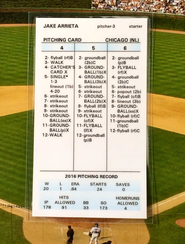 LOOK: Jake Arrieta's Strat-O-Matic card for his last 24 starts is ...