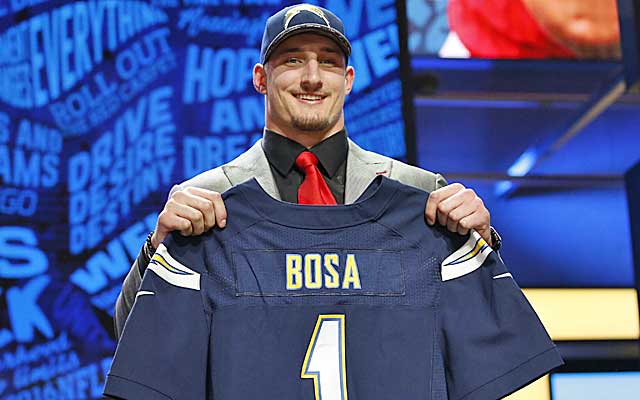 Joey Bosa - Alchetron, The Free Social Encyclopedia