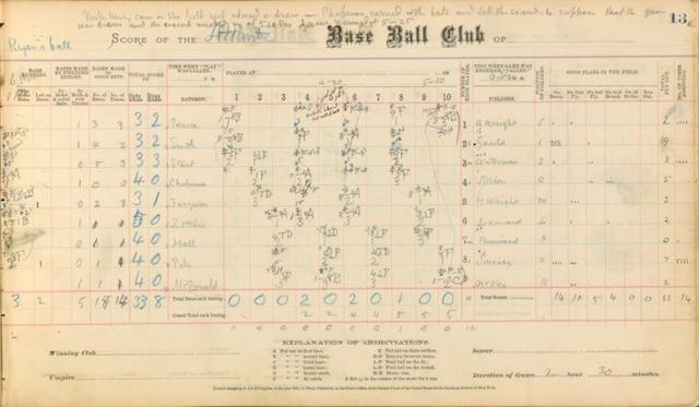 Here's the original boxscore of the biggest upset of the 19th century ...