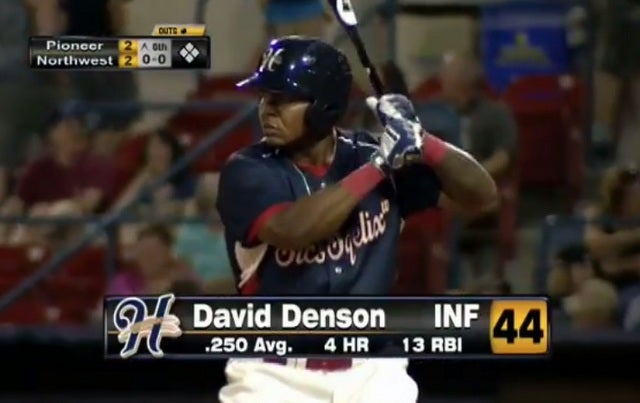 Brewers minor-leaguer becomes first active player to come out as gay ...