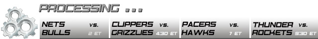 NBA Playoff Machine: Sat., April 27 - CBSSports.com