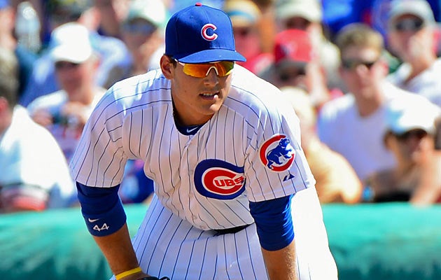 Cubs prospect Rizzo has great numbers, but not all are convinced ...