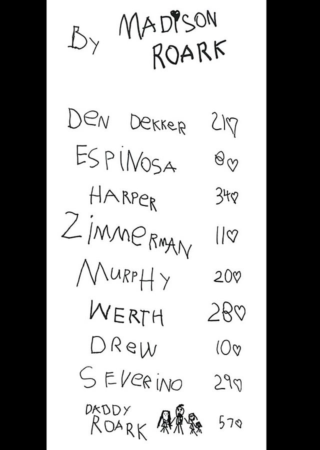 LOOK: Tanner Roark's daughter fills out lineup and it's adorable ...
