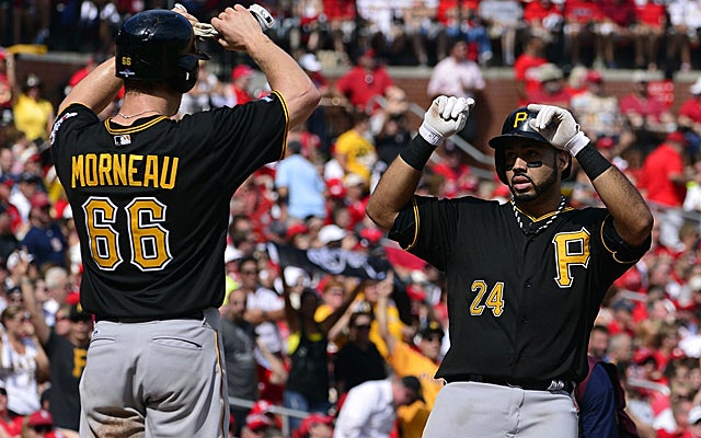 MLB announces game times for remainder of LDS round - CBSSports.com